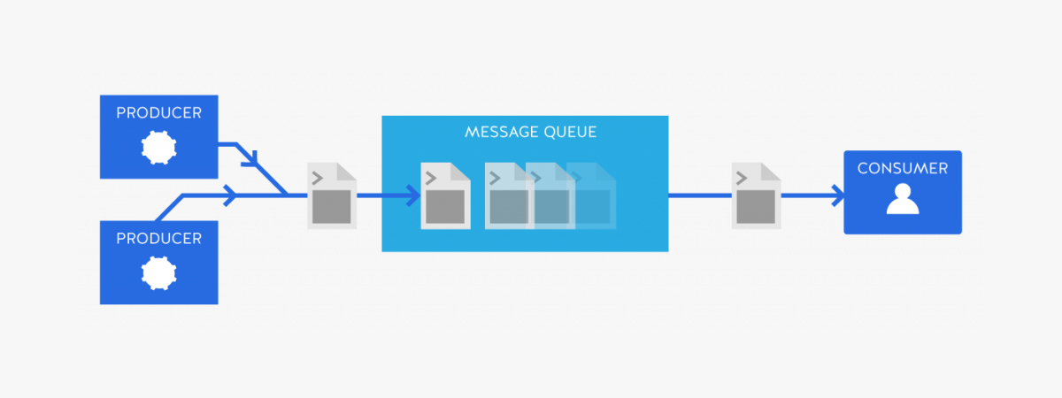 R&D - A War Between MQTT Message Brokers : Mosquitto vs VerneMQ